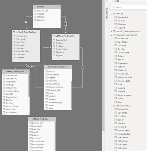 solved data model using reference tables to merge in ca