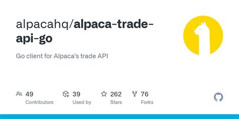 403 Client Error Forbidden For Url Getting Started With Alpaca Alpaca Community Forum