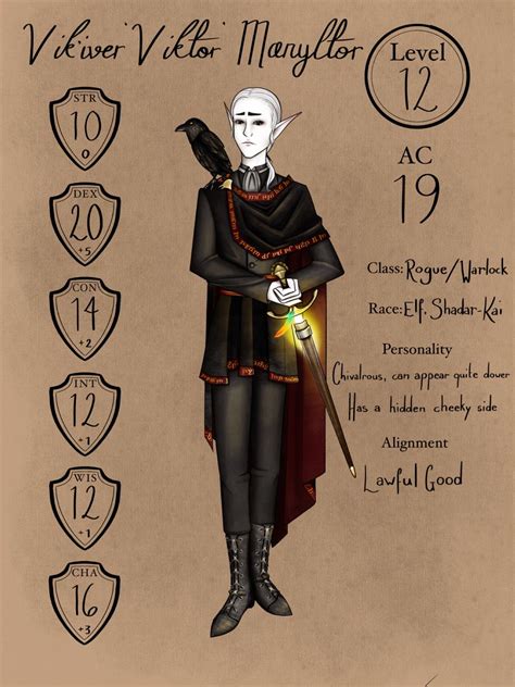 Shadar Kai Rogue Warlock Dnd Dnd Characters Rogues