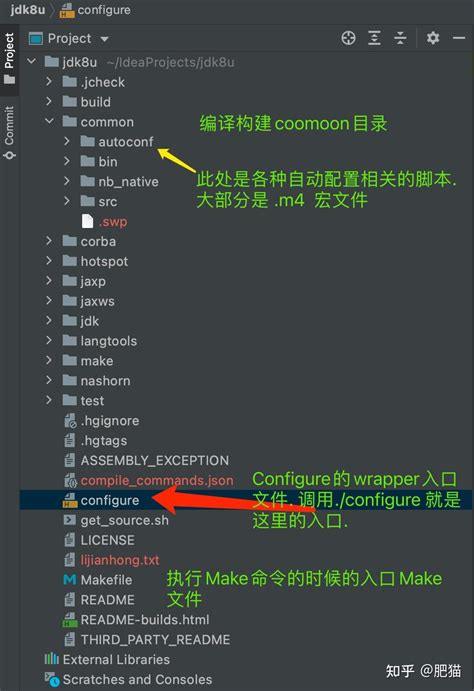 Openjdk8 弛蹂蚕匣坤怔成呀解唐1 A New Openjdk Build Infra Detail With Gnu Make