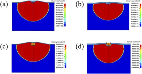 Typical Numerical Simulation Results Under Impact With Different