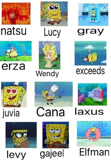 Fairy Tail With Spongebob [meme] R Fairytail