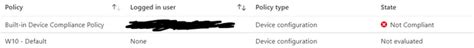 Built In Device Compliance Policy R Intune