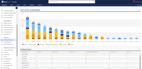 Whats On The Docket Maintaining Transparency With A Firmwide Calendar