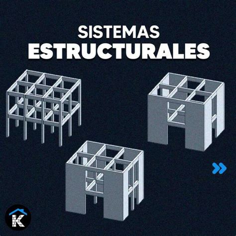 Sistemas De Muros Estructurales America