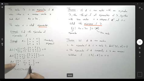 Linear Algebra Dimension Of The Eigenspace Youtube