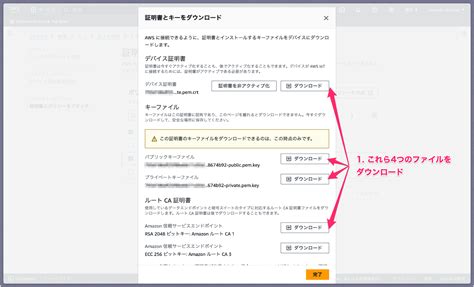 デバイスをaws Iot Coreに接続する前にやるべきこと