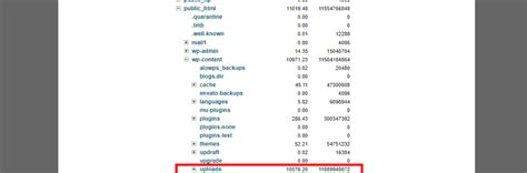 Solved How Do I Reduce My Inode Usage On Siteground Hostgator Or