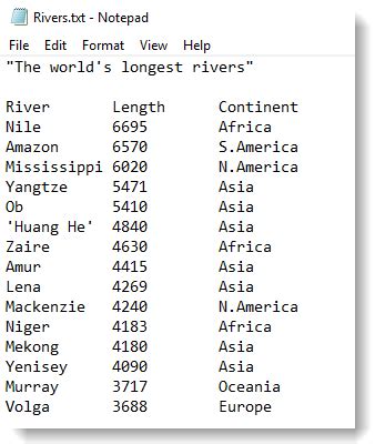 Importing An ASCII File And Saving As A Spreadsheet Genstat Knowledge
