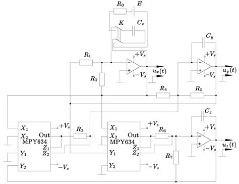 scheme of oscillations describing the lorenz system dynamics