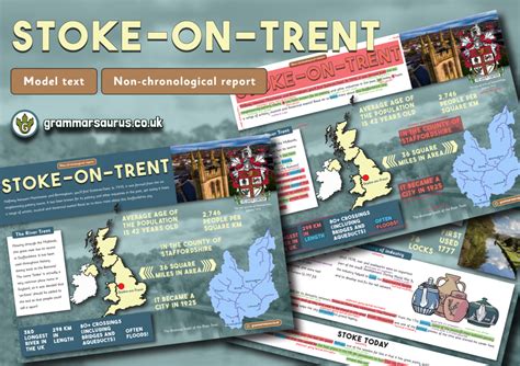 Year 4 Model Text Non Chronological Report Stoke On Trent Grammarsaurus