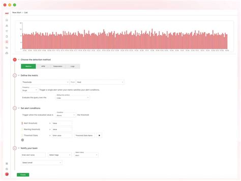 Observability Best Practices Every Devops Should Implement Middleware