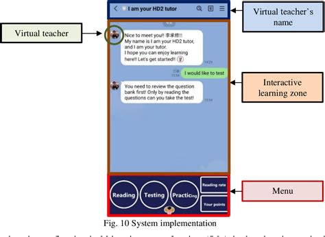 Figure 10 From Integrating Gamification Elements Into A Personalized