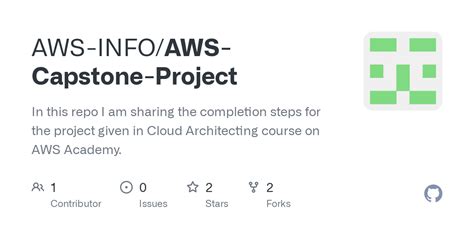 github aws info aws capstone project in this repo i am sharing the