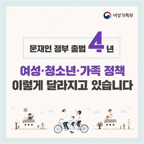 대한민국 여성가족부 달라진 여성·청소년·가족 정책의 성과를 확인해