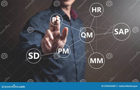 Business Management Software Sap Erp Enterprise Resources Planning