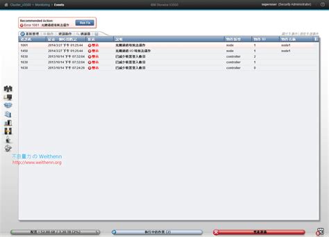 Ibm Storwize 學習筆記 ~ 不自量力 の Weithenn