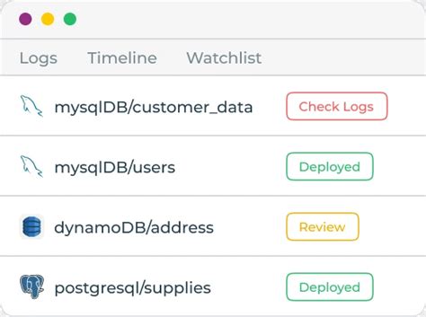 Application Builder For Web IOS And Android Apps DronaHQ