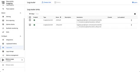 Google Cloud Logging Complete Guide On Usage And Pricing Optimization Astrafy