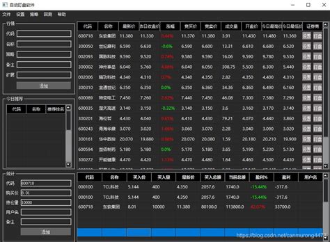 手把手教你写一个基于pythonpyqt5的股票盯盘软件pyqt5 股票 Csdn博客