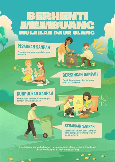 Poster Infografis Daur Ulang Sampah Ilustratif Template Canva En 2024