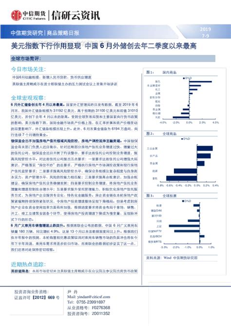 商品策略日报：美元指数下行作用显现，中国6月外储创去年二季度以来最高