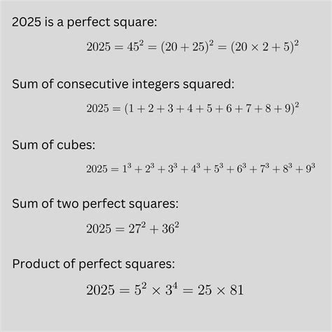 abdul basit fakir on linkedin newyear2025 curiosity mathematics