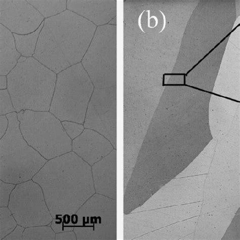 Ternary Phase Diagram Of Fe Cr Si Alloy System At 427 °c Fe Rich Corner Download Scientific