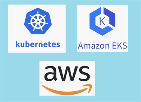 Aws Eks Fully Managed Kubernetes On Aws