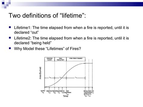 Modeling Of Lifetimes Of Forest Fires PPT