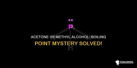 Acetone Vs Methyl Alcohol Boiling Point Mystery Solved Cyalcohol