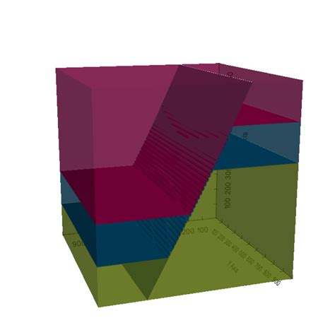 Github Gempy Projectgempy Gempy Is An Open Source Python Based 3 D Structural Geological