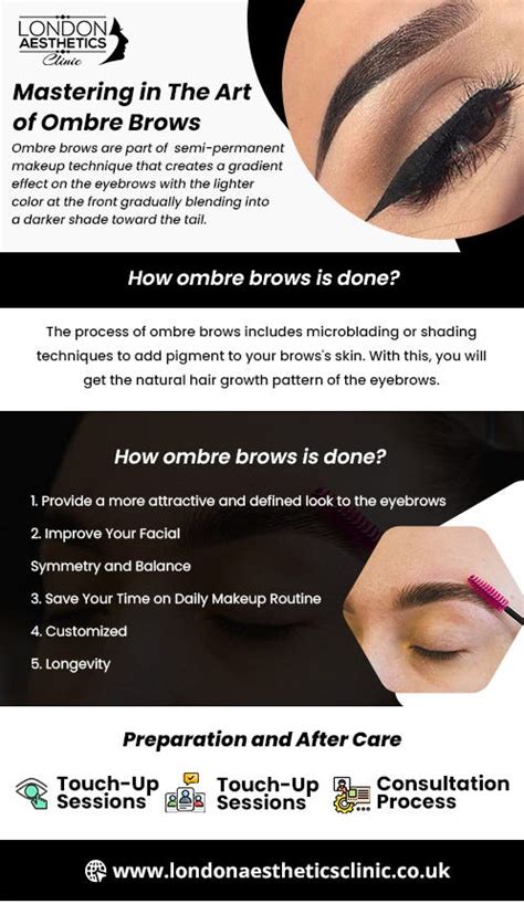Mastering In The Art Of The Ombre Brows London Aesthetics Clinic Medium