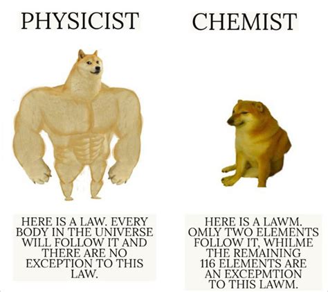35 Physics Memes And Posts That Have Potential” To Make You Laugh As
