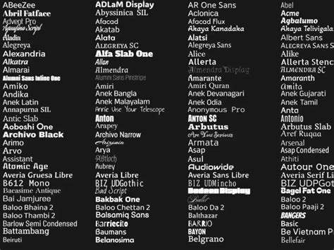 Makerworld Font Previewer All Fonts In One Place Free 3d Print