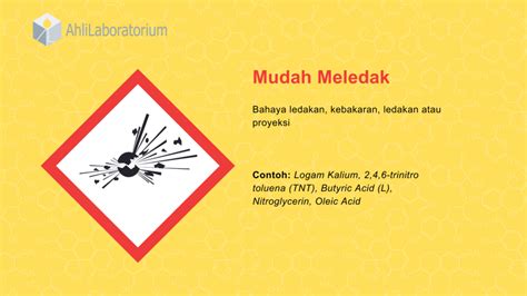 Simbol Bahaya Kimia Di Laboratorium Dan Artinya Lengkap Dengan Penjelasan