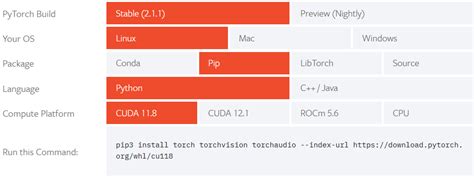 在linux中安装pytorch conda安装pytorch linux csdn博客