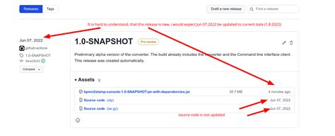 Fix Creation Of Pre Releases Issue Kbss Cvut Bpmn Stamp GitHub