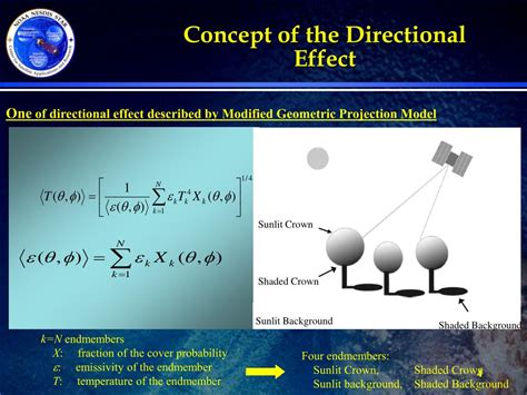 Ppt Directional Difference Of Satellite Land Surface Temperature