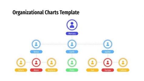 Org Chart In Ppt Template