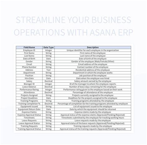 Free Erp Templates For Google Sheets And Microsoft Excel Slidesdocs