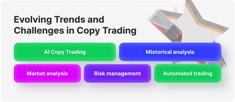 The Importance Of Copy Trading For A Forex Broker