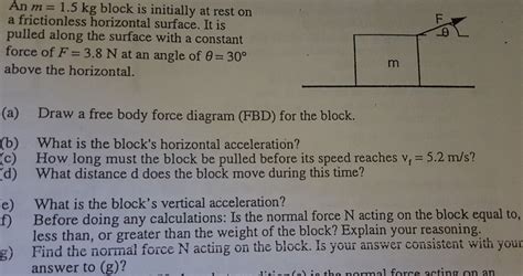 Solved An M 1 5 Kg Block Is Initially At Rest On A