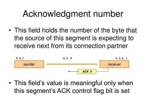 Ppt Introduction To Tcp Powerpoint Presentation Free Download Id3542364
