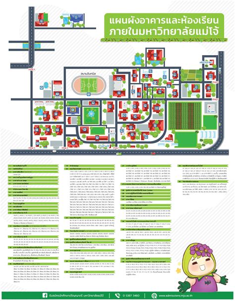 🤔ห้องเรียนอยู รับสมัครนักศึกษาปริญญาตรี มหาวิทยาลัยแม่โจ้ Facebook