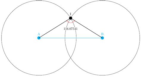 Pgfplots How Can I Draw The Figure Below Using Tikz In Latex Tex