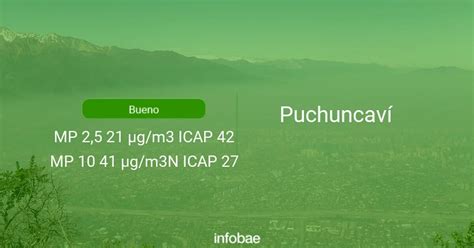 Calidad Del Aire En Puchuncaví De Hoy 1 De Julio De 2021 Condición