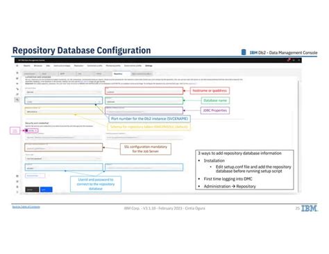 Db2 Data Management Console User Manual April 2023 Pdf