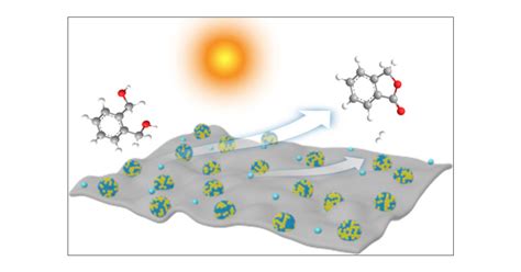 Interfacial Synergy Of Ni Single Atom Clusters And Mxene Enabling