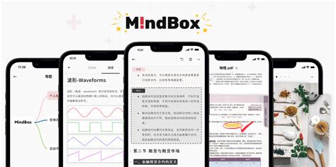 MindBox笔记文档使用评测分享 AI神器集